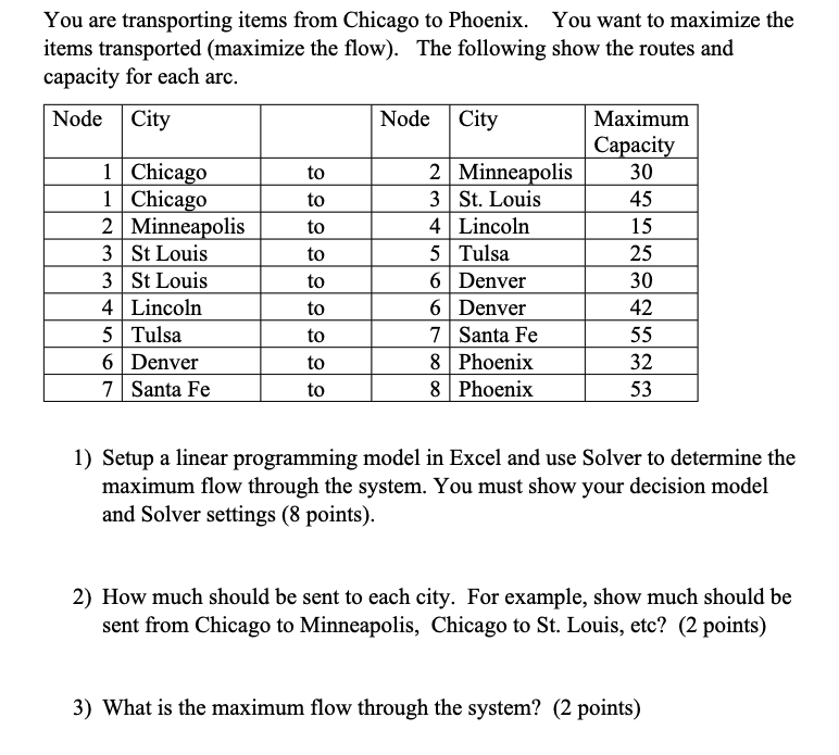 Solved You are transporting items from Chicago to Phoenix. | Chegg.com