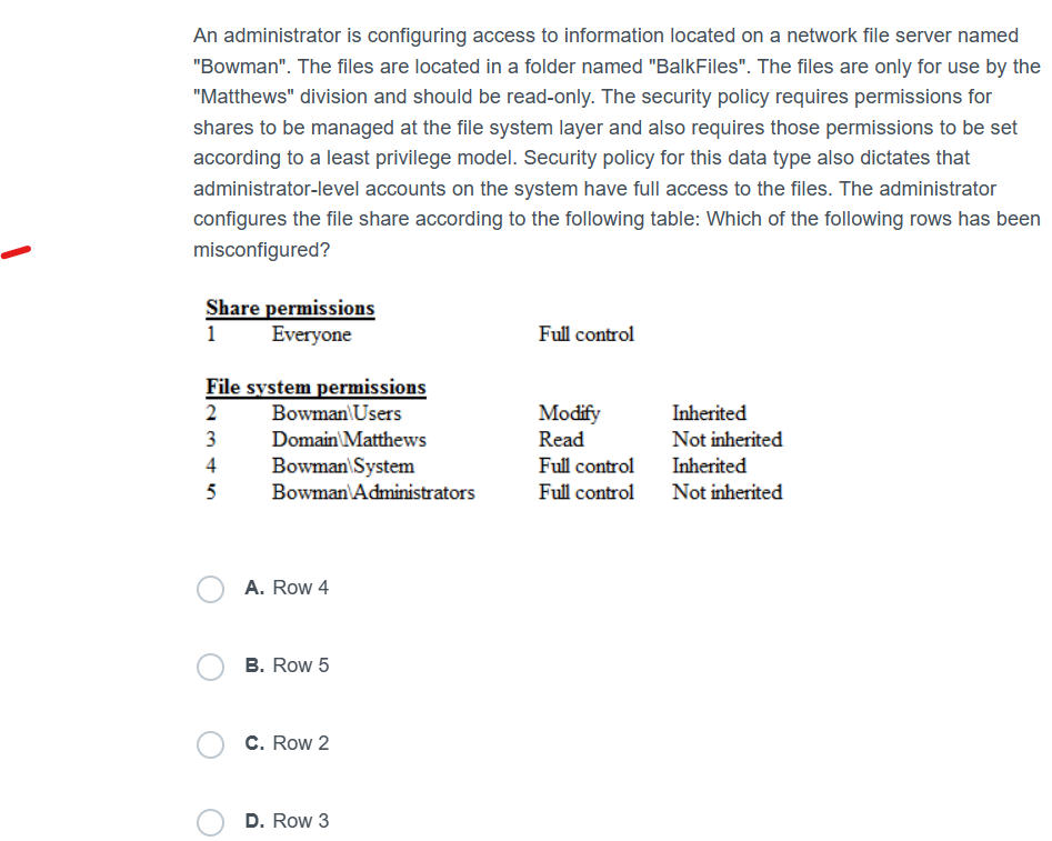 Solved An administrator is configuring access to information | Chegg.com