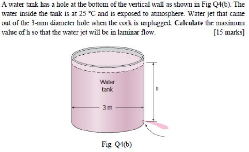 Solved A water tank has a hole at the bottom of the vertical | Chegg.com