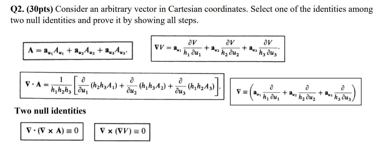 Solved Q2. (30pts) Consider an arbitrary vector in Cartesian | Chegg.com