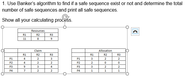 Solved 1. Use Banker’s algorithm to find if a safe sequence | Chegg.com