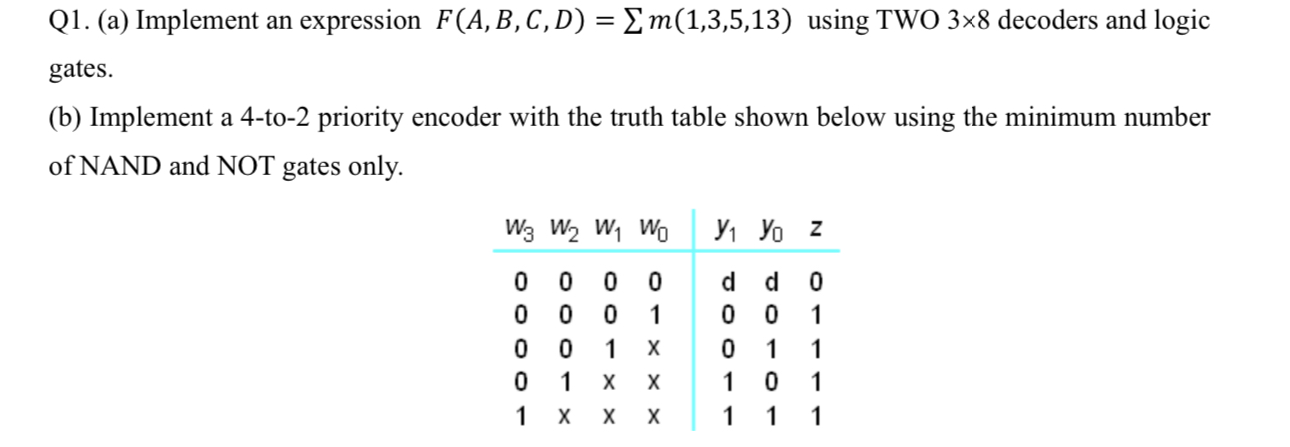 Solved Q1. (a) Implement an expression | Chegg.com