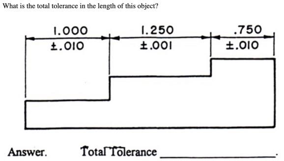 Solved GD&T Tolerancing QUESTIONS (PLEASE HELP!) 1. | Chegg.com