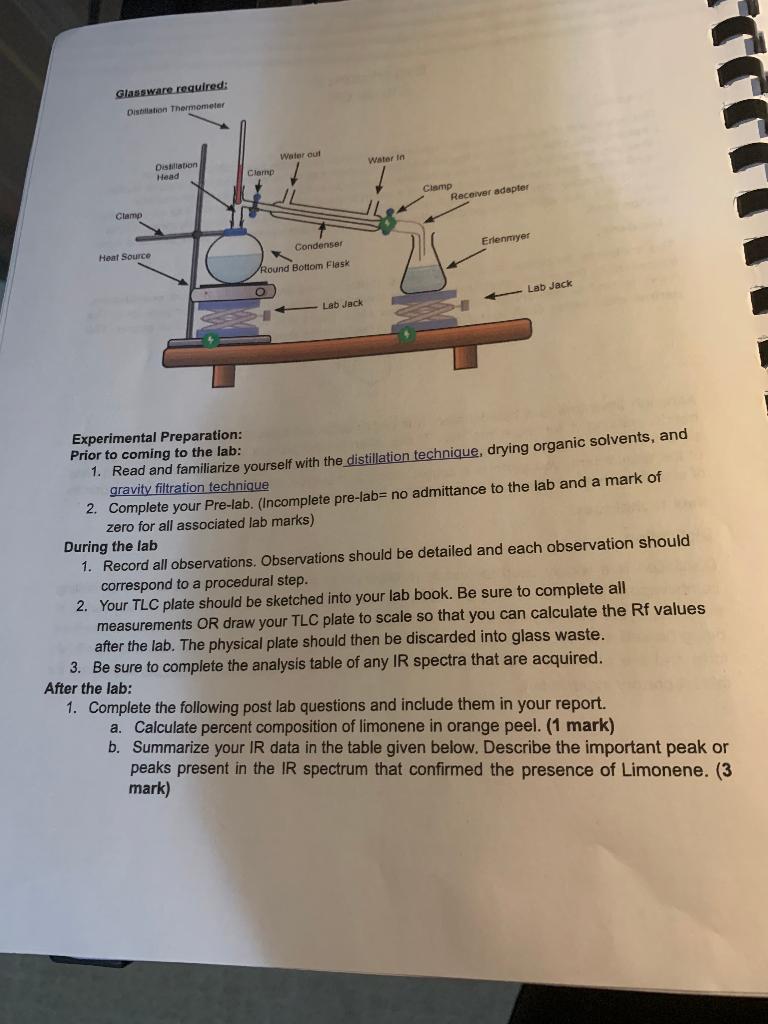 Solved Purpose: The extraction of natural products from | Chegg.com
