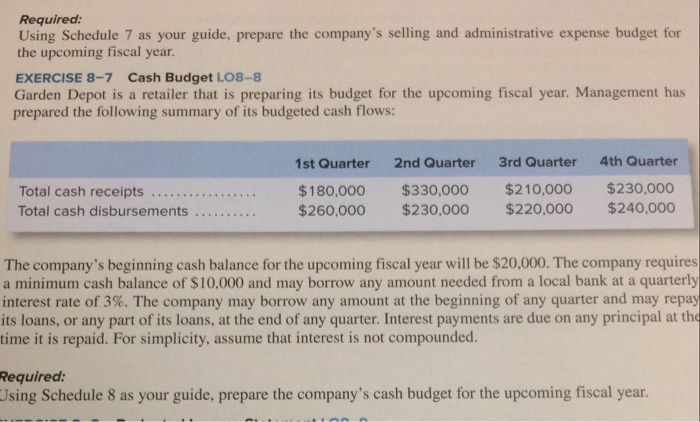Solved Required: Using Schedule 7 as your guide, prepare the | Chegg.com