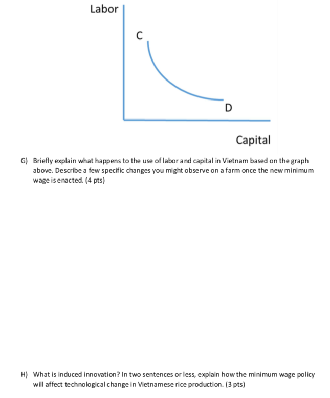 Solved Labor Capital G) Briefly explain what happens to the | Chegg.com