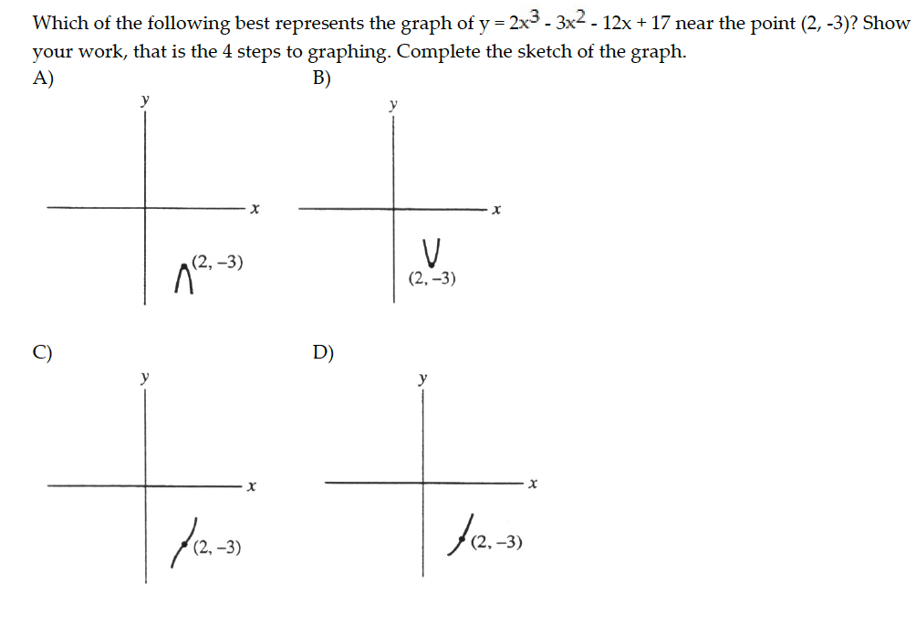 Solved Which of the following best represents the graph of | Chegg.com