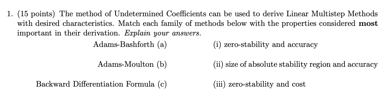 Solved 1. (15 points) The method of Undetermined | Chegg.com