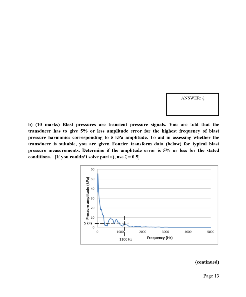 PROBLEM 4 (20 MARKS): DYNAMIC RESPONSE OF SENSORS You | Chegg.com