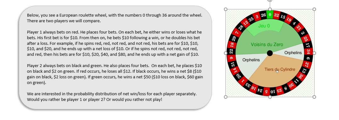 Solved Two gamblers play a version of roulette with a wheel | Chegg.com