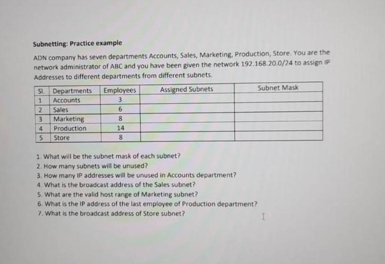 Solved Subnetting Practice Example Adn Company Has Seven