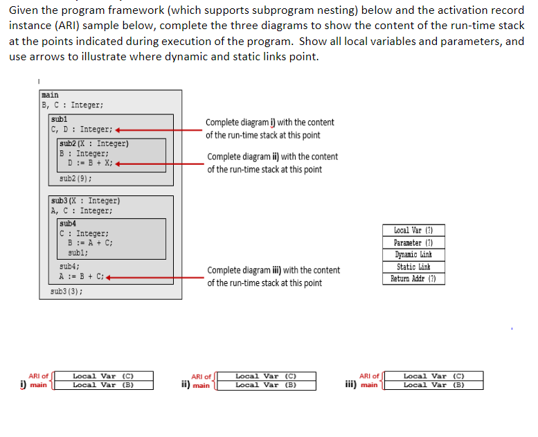 Solved Given the program framework (which supports | Chegg.com