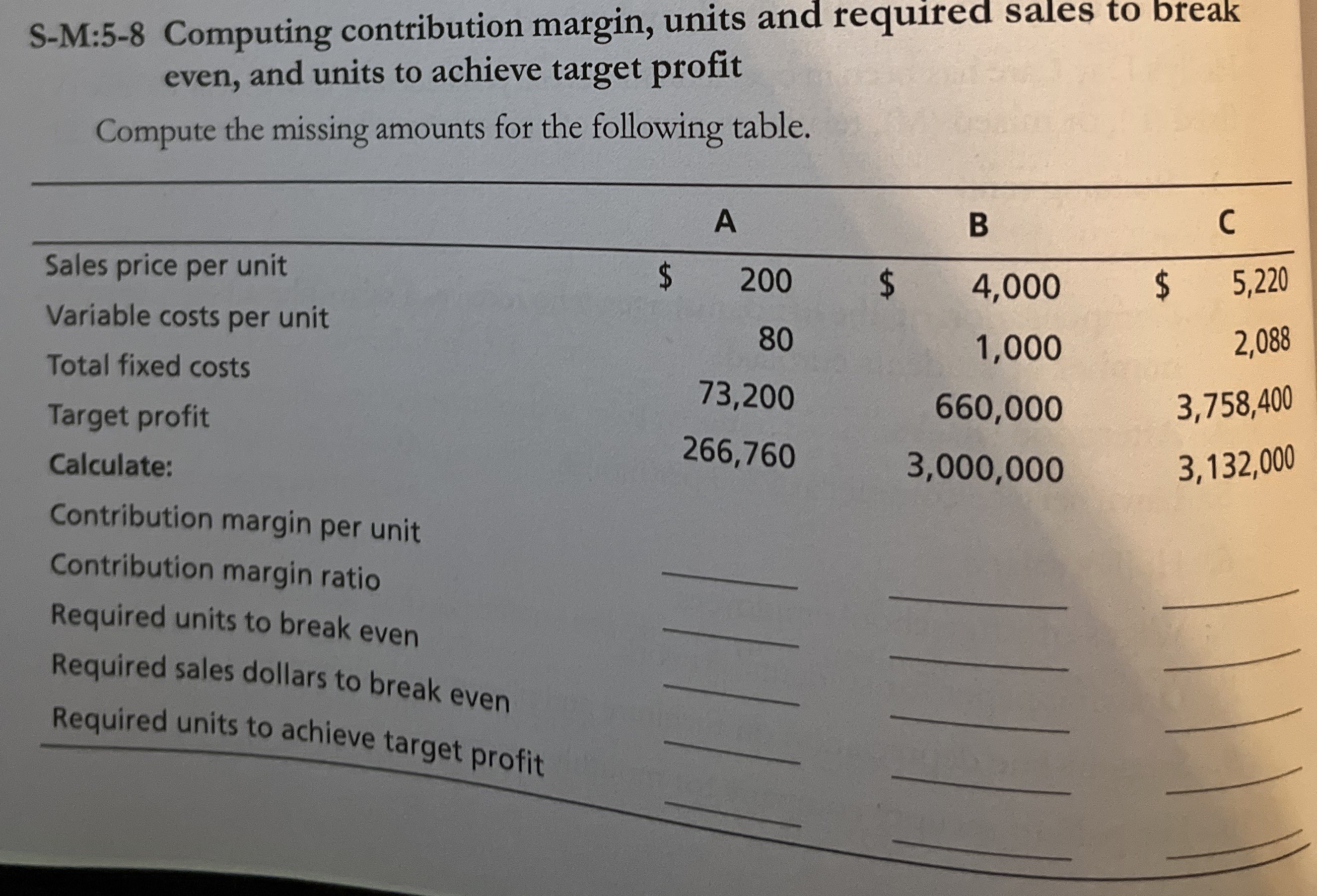 S-M:5-8 Computing contribution margin, units and | Chegg.com
