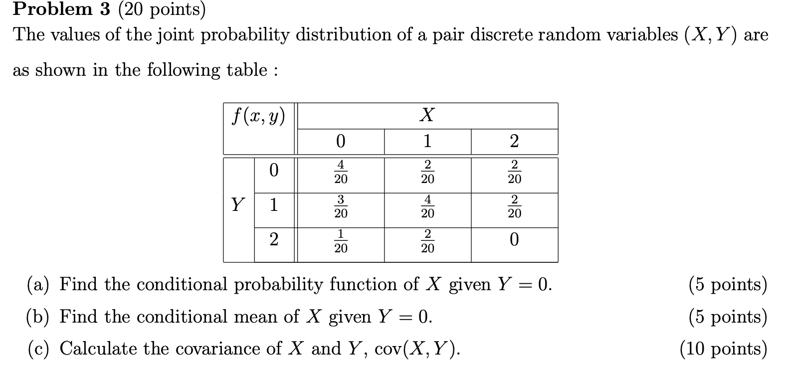Solved Problem 3 (20 points) The values of the joint | Chegg.com