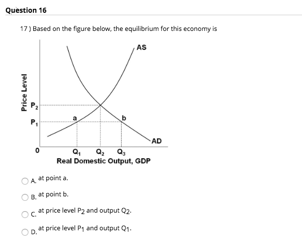 Solved Question 13 13) Given a fixed upsloping AS curve, a | Chegg.com