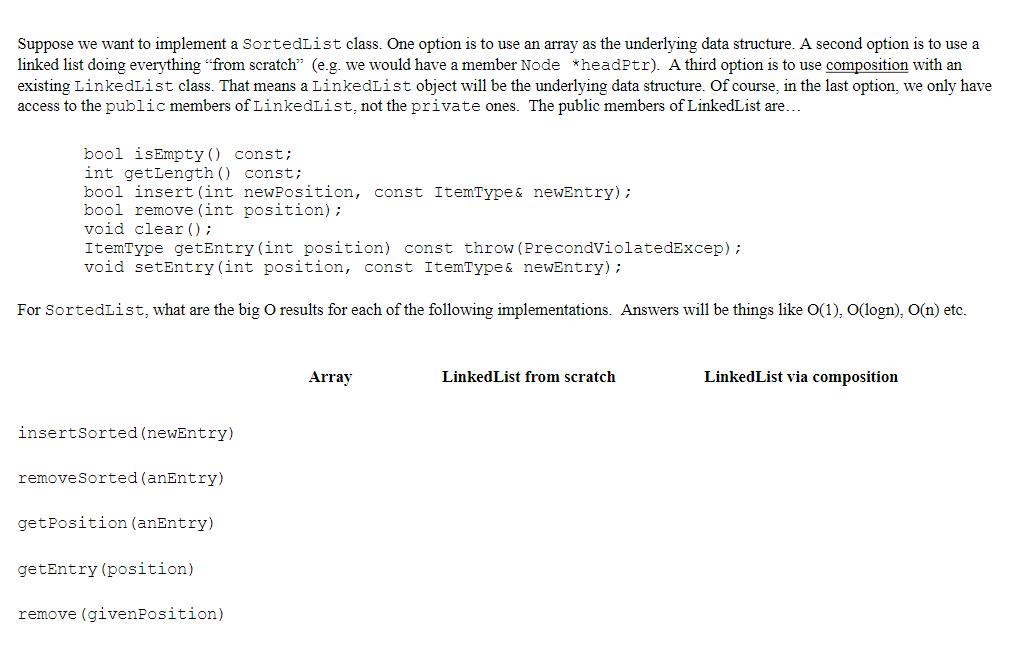 Solved Suppose we want to implement a SortedList class. One | Chegg.com