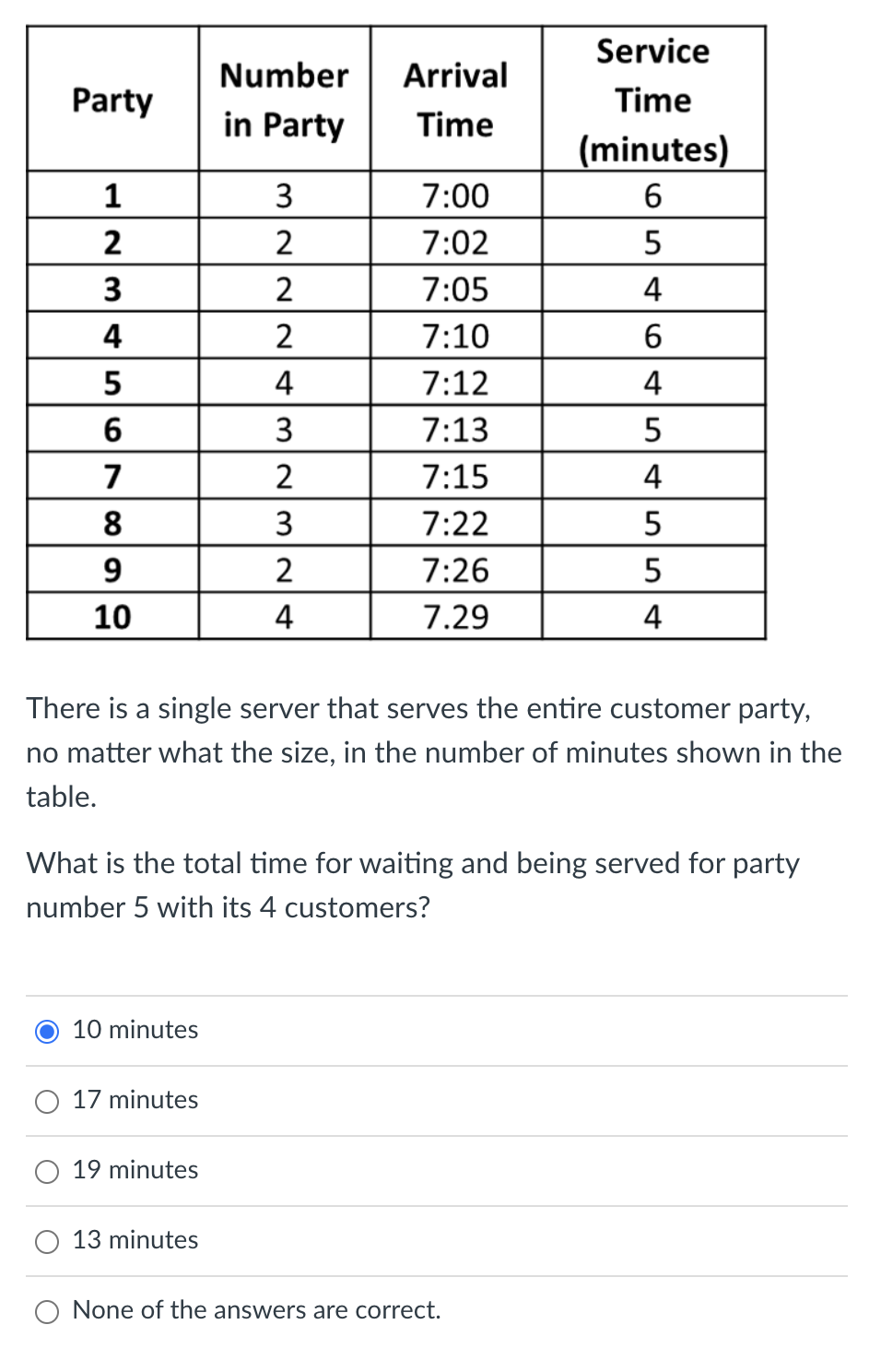 Solved There is a single server that serves the entire | Chegg.com