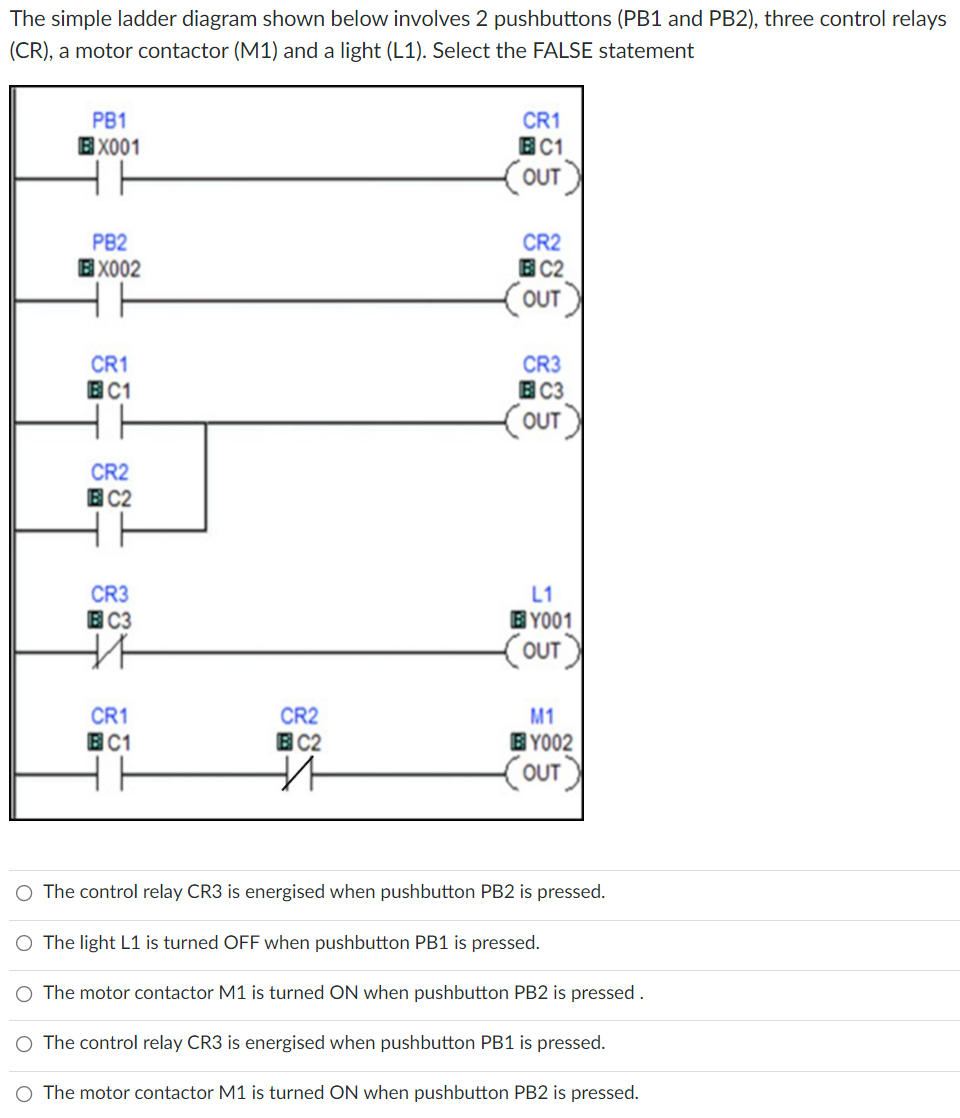 Solved The simple ladder diagram shown below involves 2 | Chegg.com