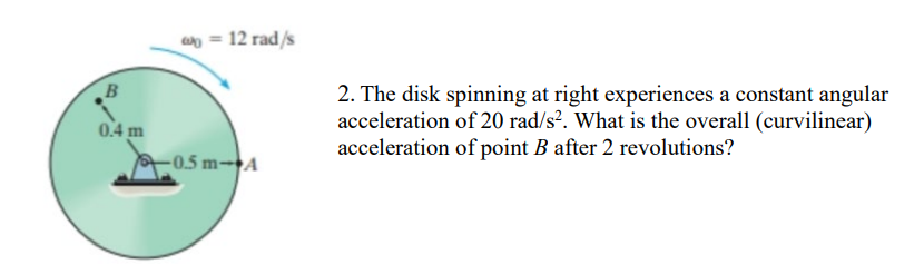 Solved 2. The disk spinning at right experiences a constant | Chegg.com