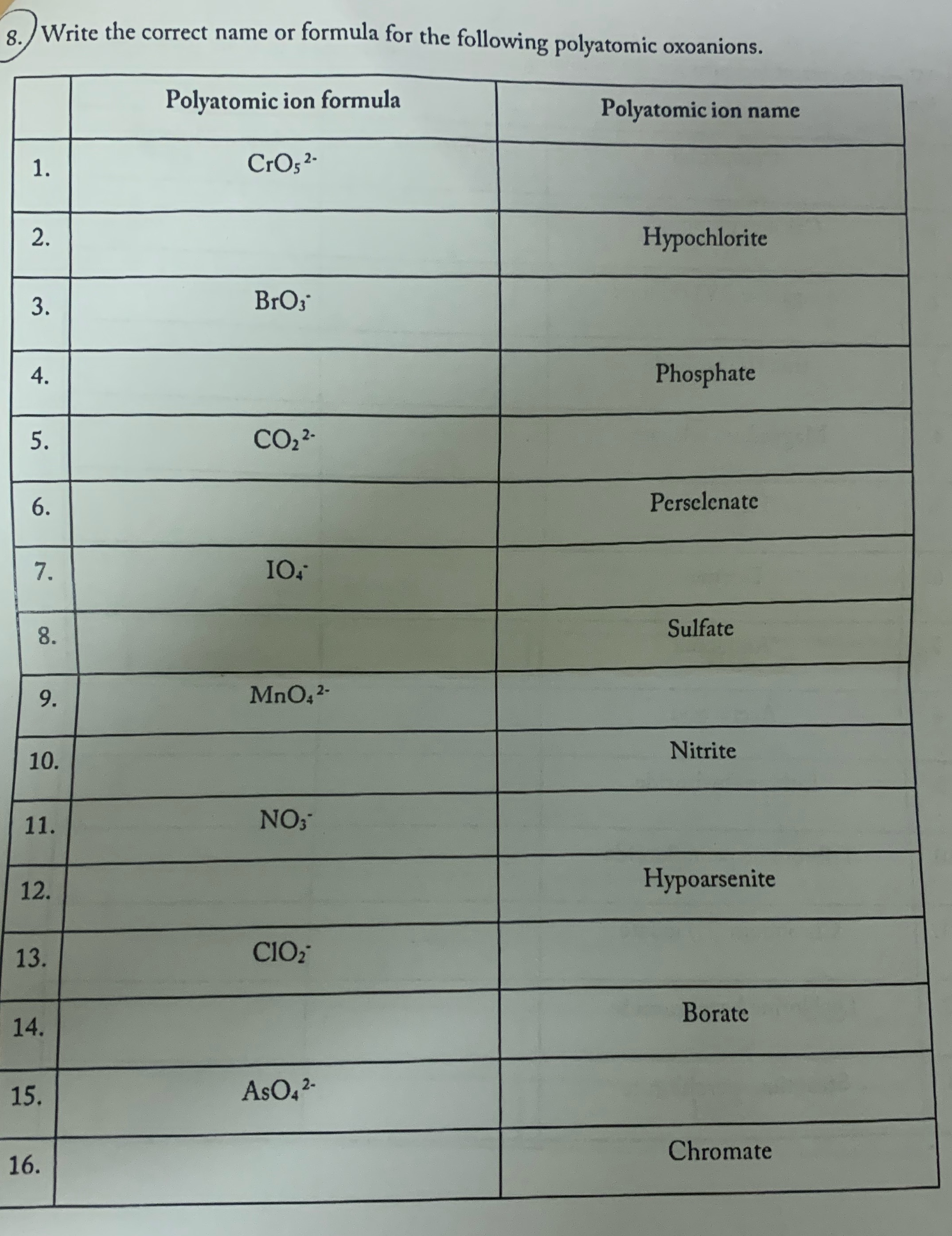 Solved 8. Write the correct name or formula for the | Chegg.com