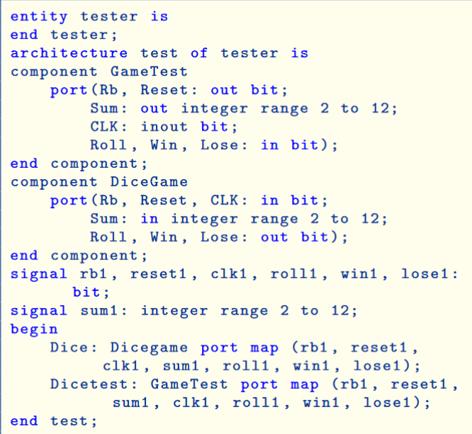 Write The Vhdl Code To Implement The Sm Chart In The