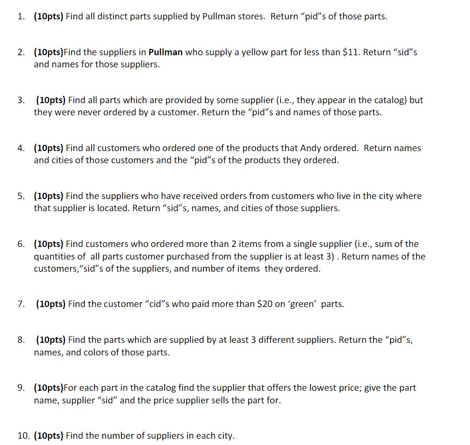Solved Consider the following schema (primary key fields are | Chegg.com