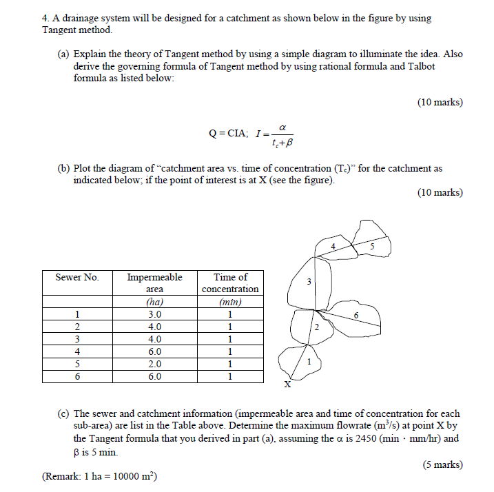 4. A drainage system will be designed for a catchment | Chegg.com