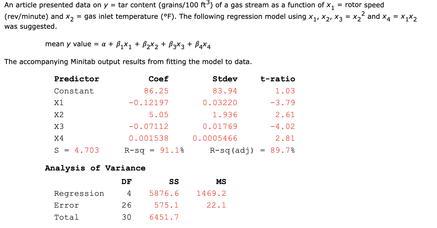 Solved (a) What is the estimated regression equation? = | Chegg.com