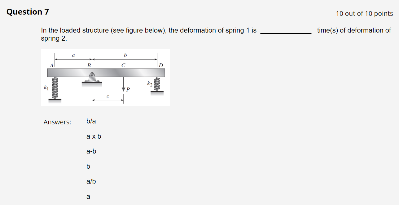 Solved 10 out of 10 points In the loaded structure (see | Chegg.com