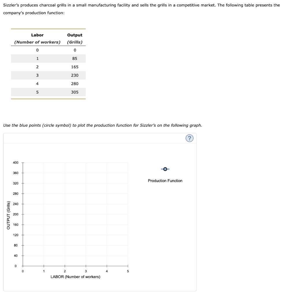 Solved Sizzler's produces charcoal grills in a small | Chegg.com