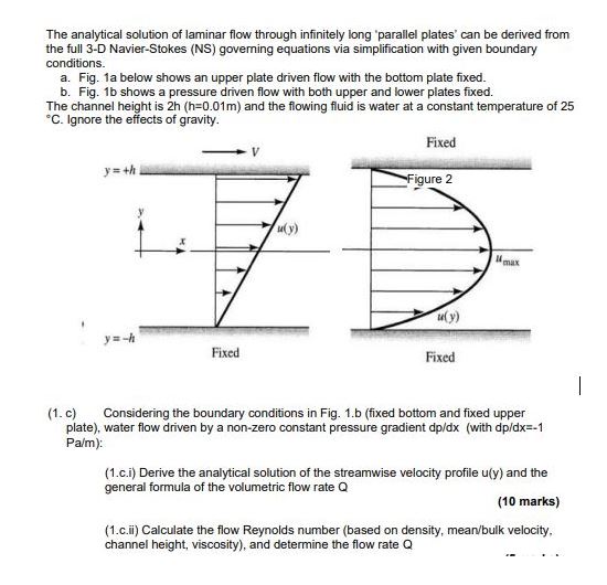 Solved The analytical solution of laminar flow through | Chegg.com