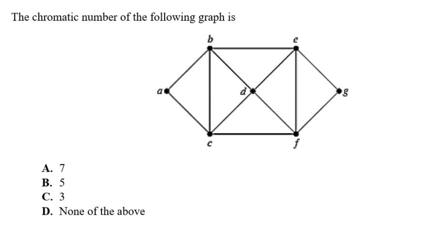 Solved The chromatic number of the following graph is A. 7 | Chegg.com