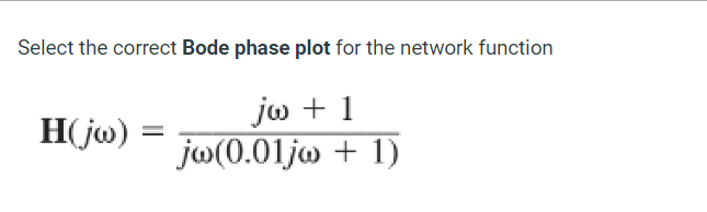Solved Select the correct Bode phase plot for the network | Chegg.com