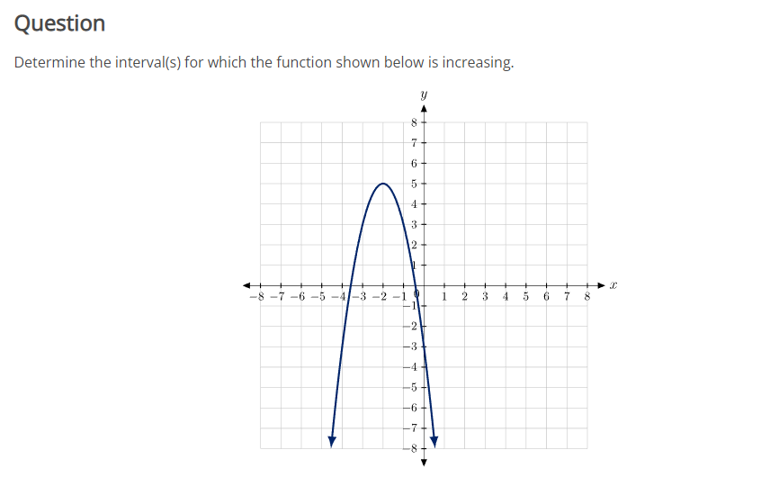 Solved Determine the interval(s) for which the function | Chegg.com