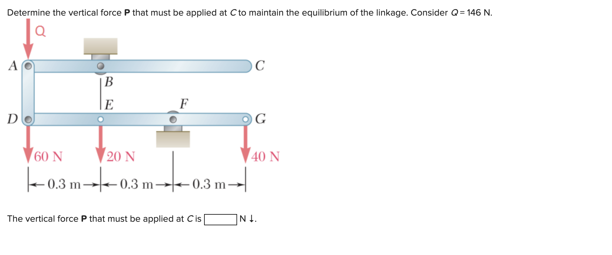 Solved The vertical force \\( \\mathbf{P} \\) that must be | Chegg.com