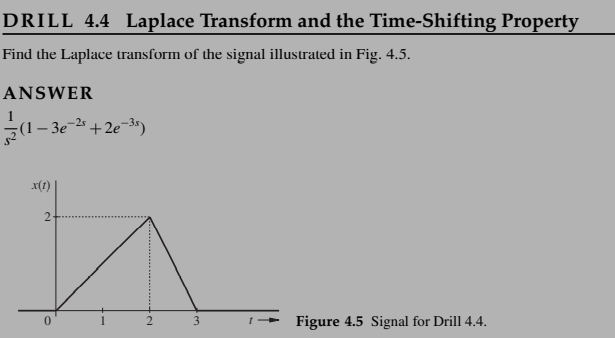 Solved DRILL 4.4 Laplace Transform and the Time-Shifting | Chegg.com