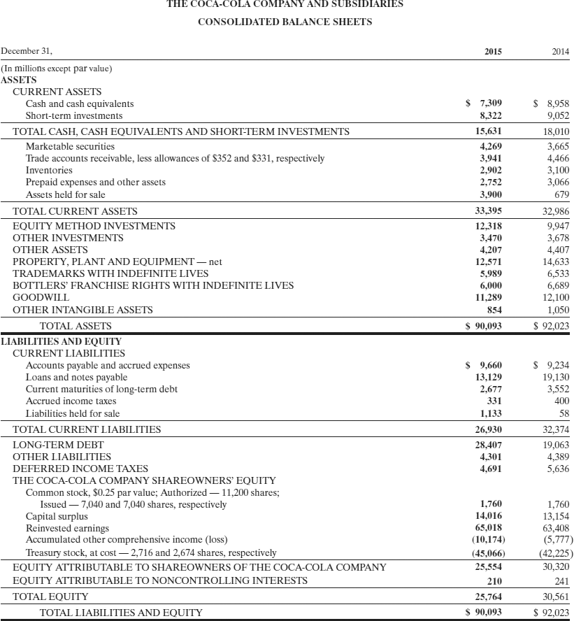 Solved CT8-2. PepsiCo, Inc.'s financial statements are | Chegg.com