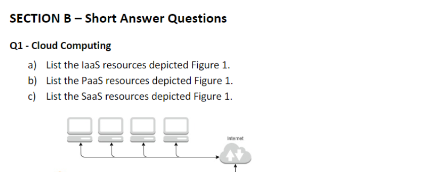 AWS VPC ALB Security Group Application Load Balancer | Chegg.com