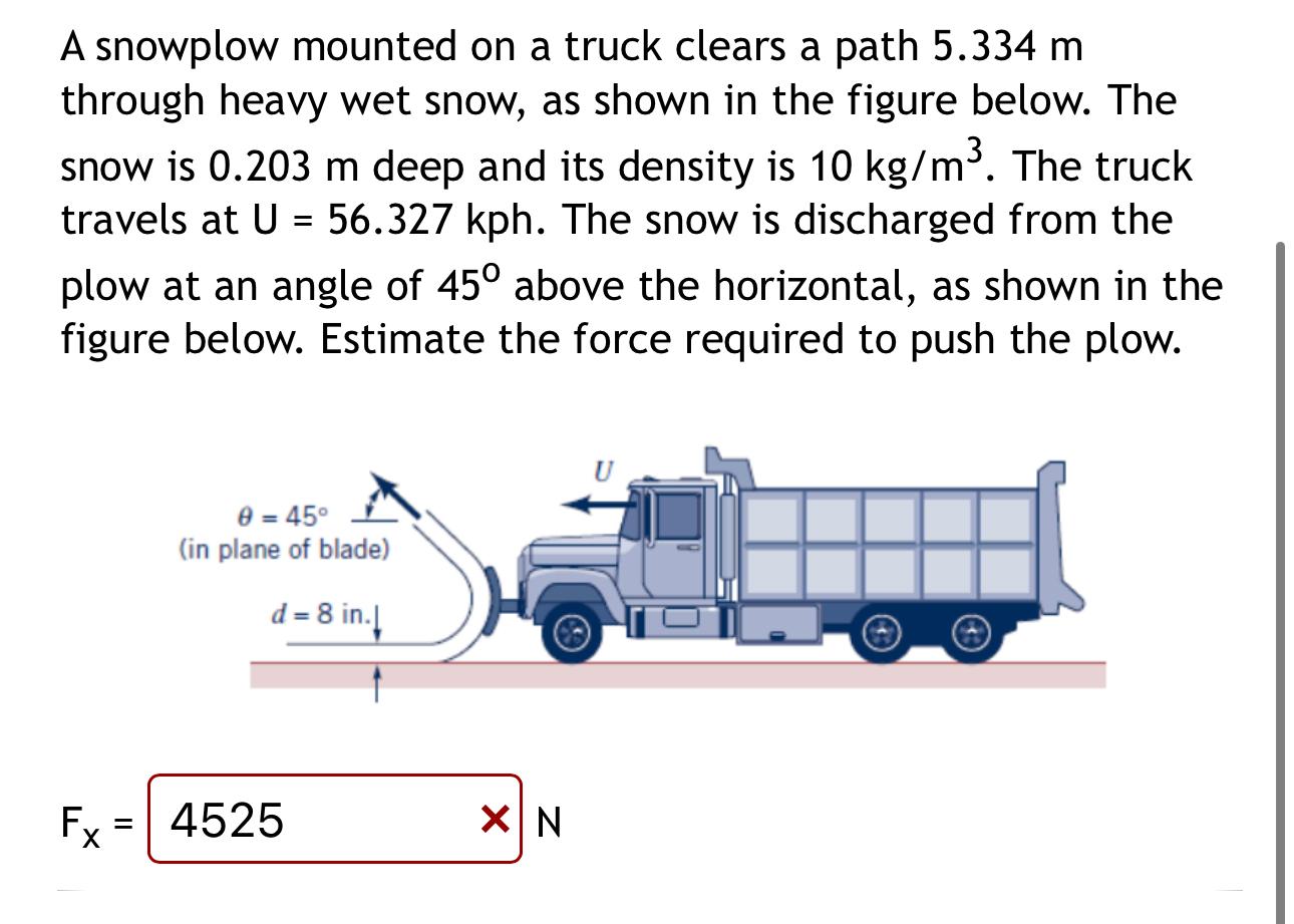Solved A snowplow mounted on a truck clears a path 5.334 m | Chegg.com