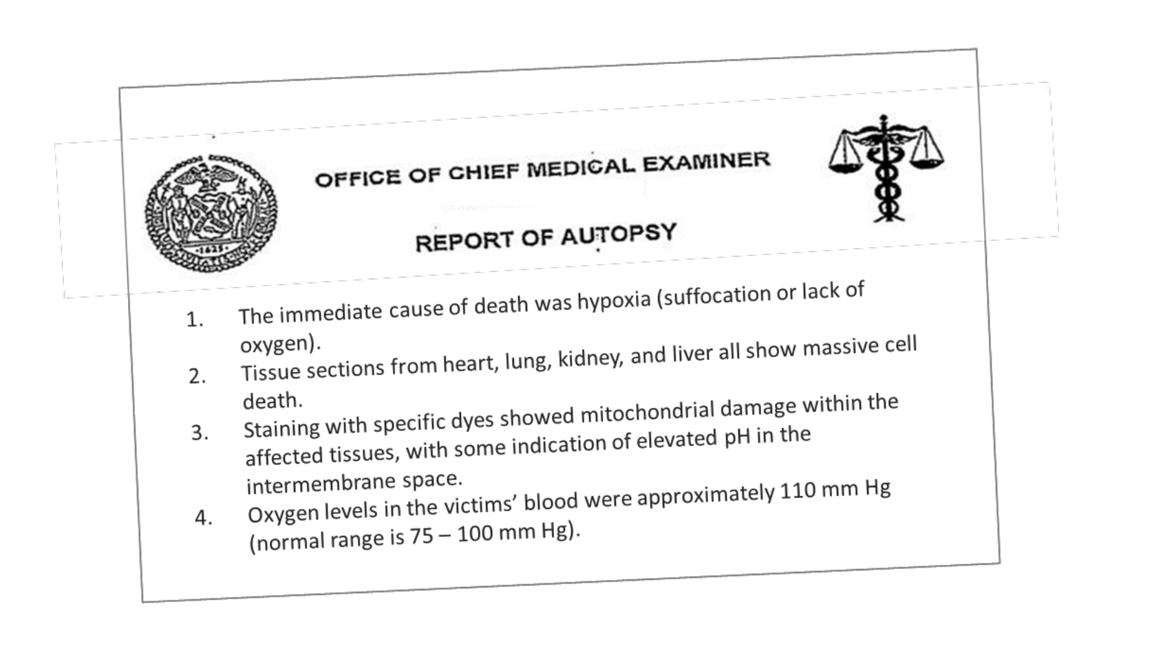 Solved OFFICE OF CHIEF MEDICAL EXAMINER poser REPORT OF | Chegg.com