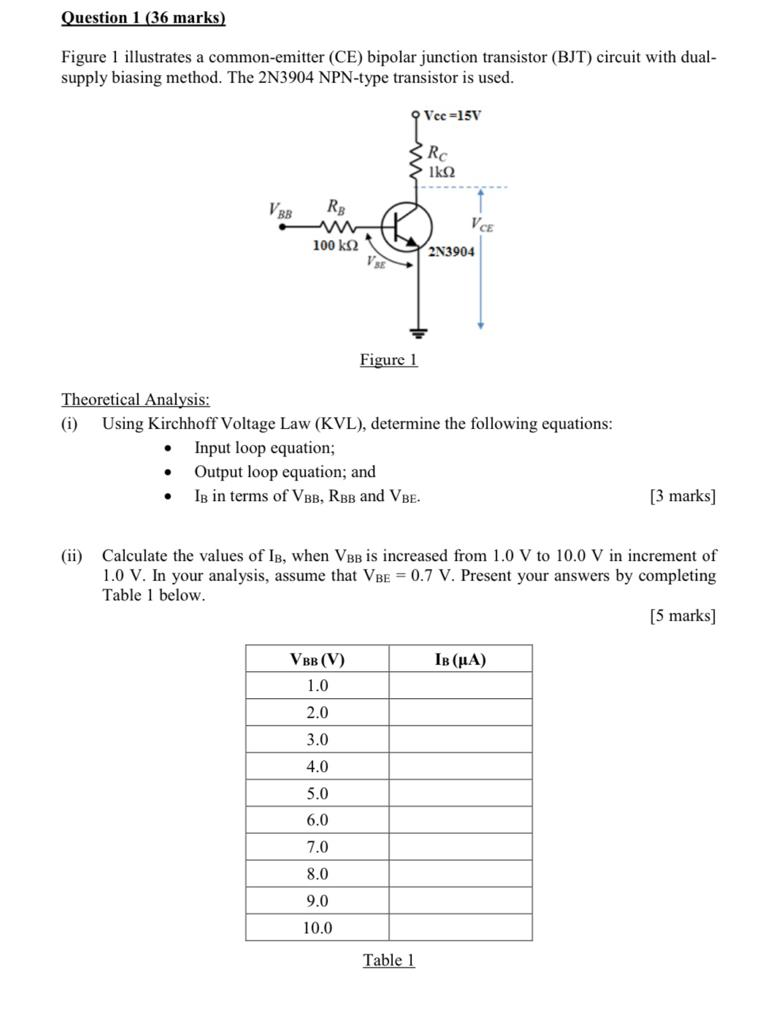 Solved Question 1 (36 marks) Figure 1 illustrates a | Chegg.com