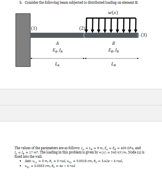 Solved The values of the parameters are as follows: | Chegg.com
