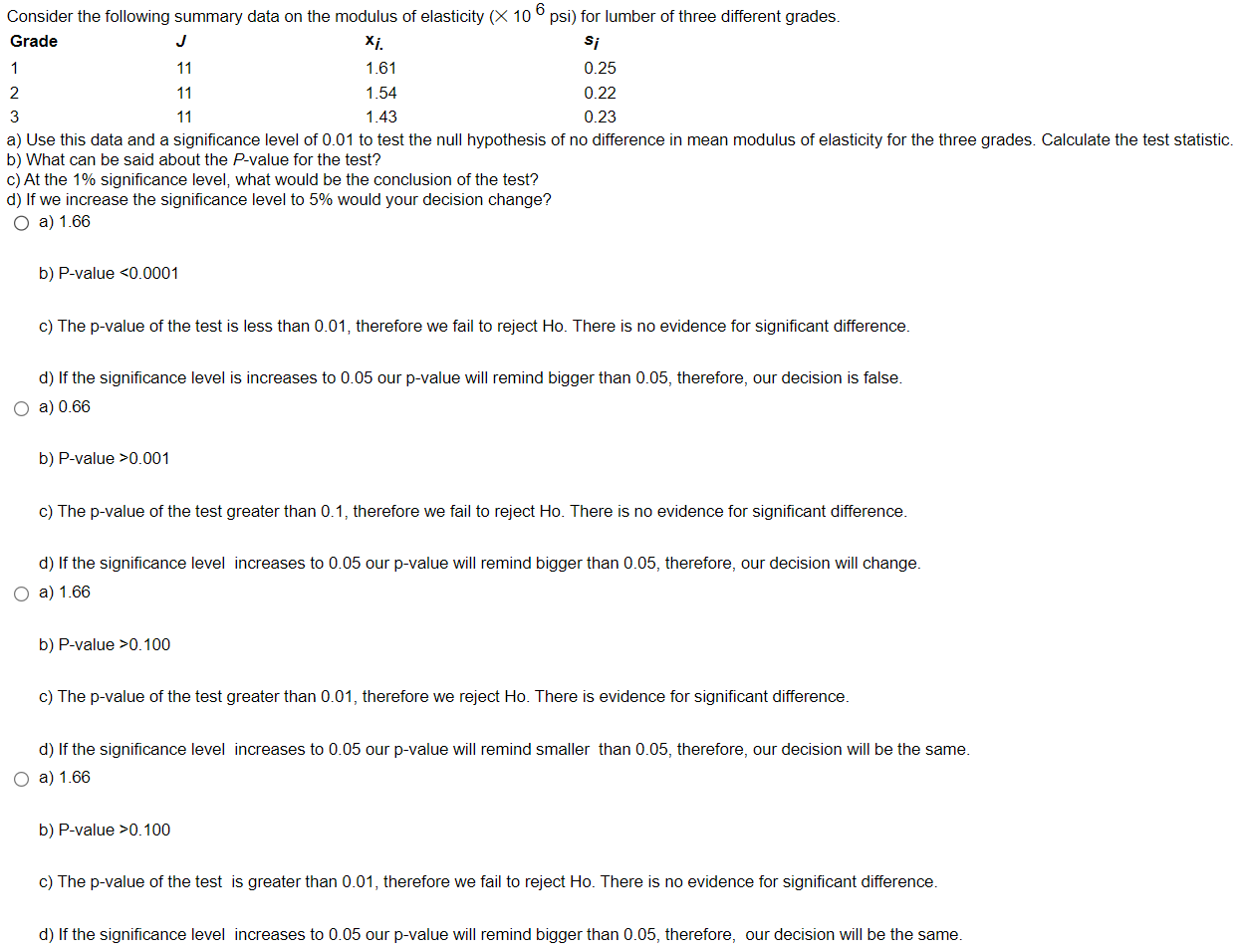 Solved Consider the following summary data on the modulus of | Chegg.com