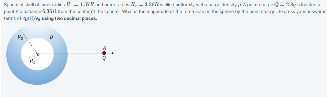 Solved Spherical shell of inner radius R1=1.57R and outer | Chegg.com