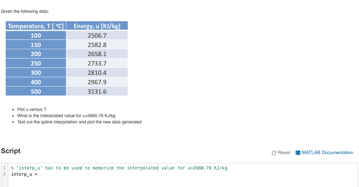 Solved Given the following data: Temperature, T[°C] 100 150 | Chegg.com