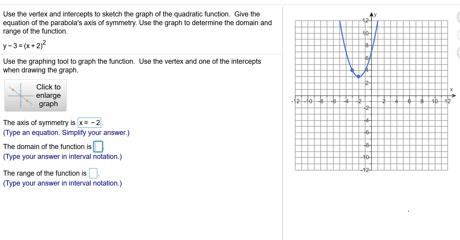 Solved AY 12 Use the vertex and intercepts to sketch the | Chegg.com