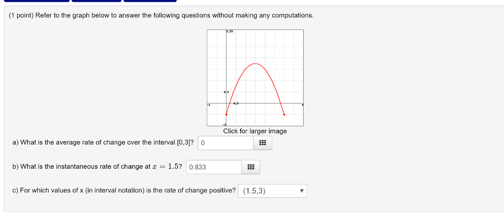 Solved (1 point) Refer to the graph below to answer the | Chegg.com