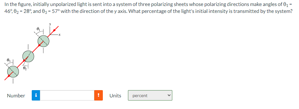 Solved In the figure, initially unpolarized light is sent | Chegg.com