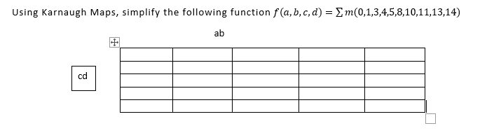 Solved Using Karnaugh Maps, simplify the following function | Chegg.com