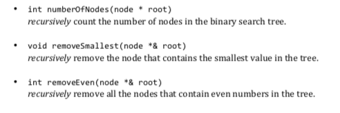 Solved int numberOfNodes (node root) recursively count the | Chegg.com